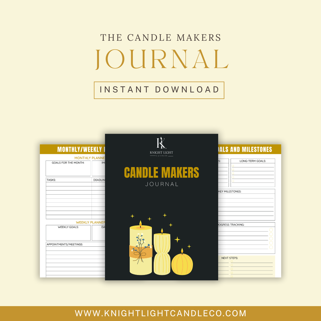 Candle Makers Journal | Product Testing Worksheets | Customer Feedback ...